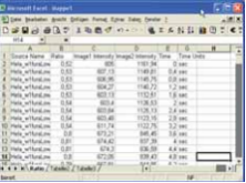 高性能成像及分析软件visiVIEW-适配所有显微镜