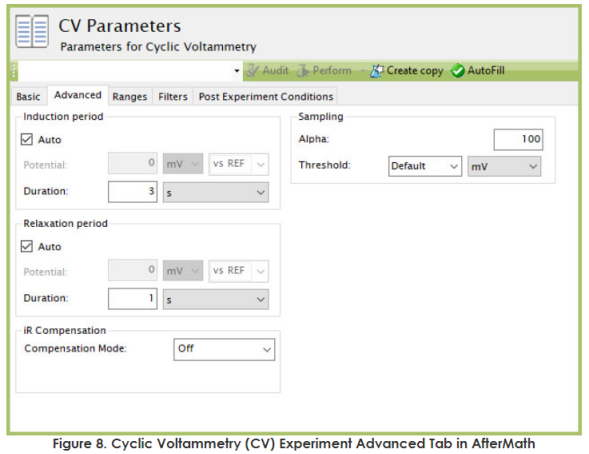 Pine 电化学工作站-AfterMath 软件方法介绍-CV-2
